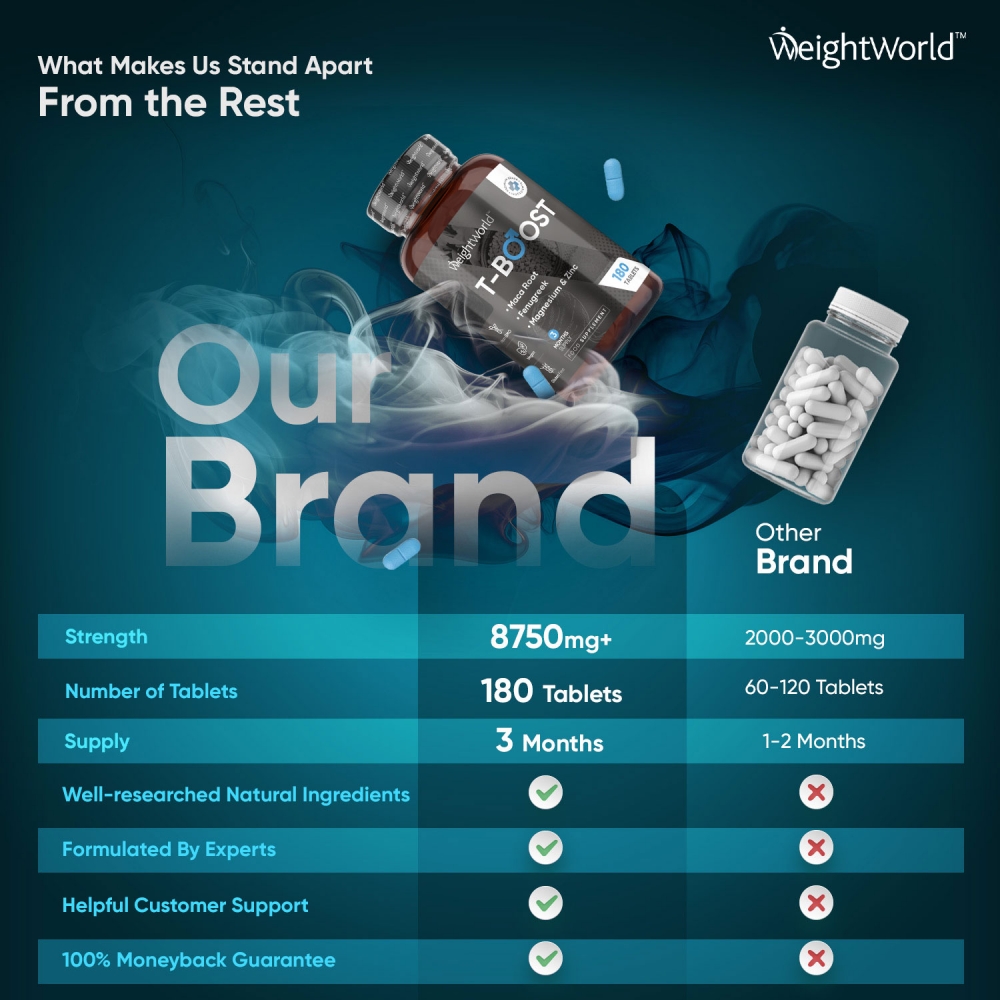 T-Boost Tablets | 180 Tablets | For Stamina & Drive