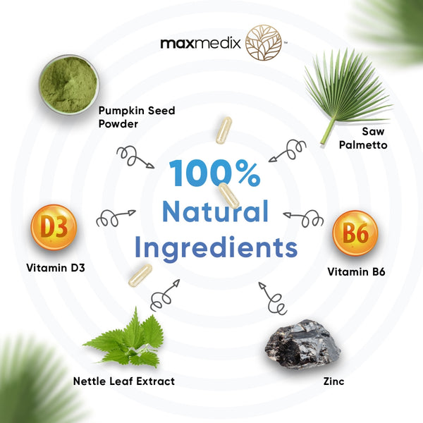 Prostasure Capsules | 180 Capsules with Saw Palmetto | WeightWorld