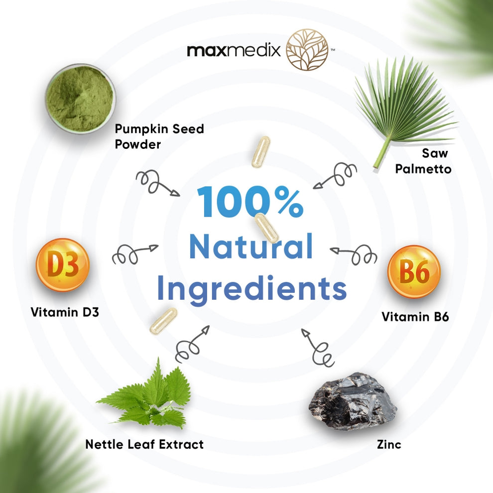 Prostasure Capsules | 180 Capsules with Saw Palmetto | WeightWorld